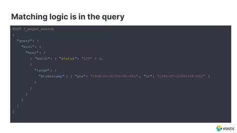 Schema On Read With Runtime Fields Ppt