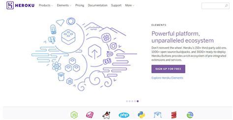 Heroku Reviews Pricing Software Features 2024 Financesonline