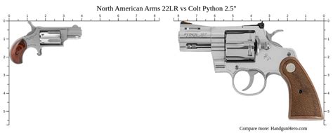 North American Arms 22lr Vs Colt Python 2 5 Size Comparison Handgun Hero