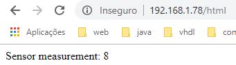 ESP32 Web Server Template Processing When Serving HTML From File