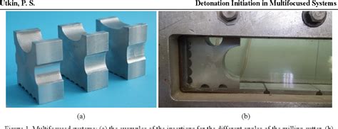 Figure 1 From Numerical And Experimental Investigation Of Detonation Initiation In Multifocused