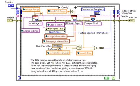 Solved Mystery Error 50103 Page 3 Ni Community