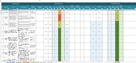 ISO 42001 Risk Assessment Template Excel Cyberzoni