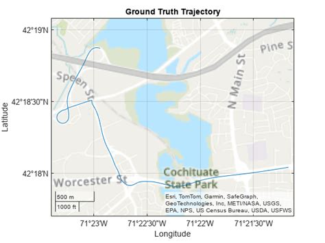 Estimate Gnss Receiver Position With Simulated Satellite Constellations
