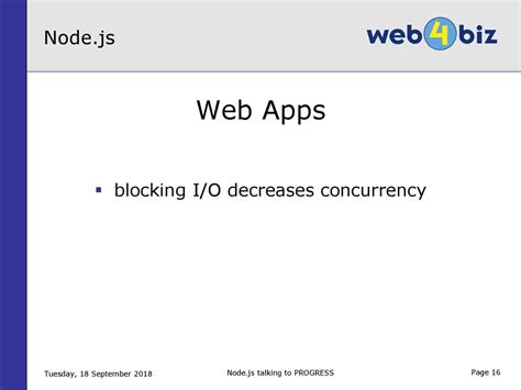 node js talking to progress ppt download