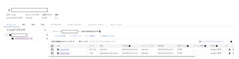 Bigquery Workflowsがpreviewになったから試してみた Developersio