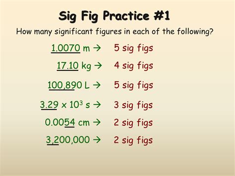 Sig Figs Math And Physics Problems Wikia Fandom