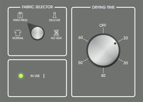 Commercial Dryers Huebsch