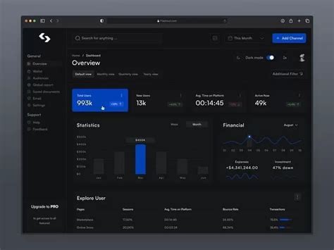 I Will Create Mern Full Stack Flutter React Native React Frontend