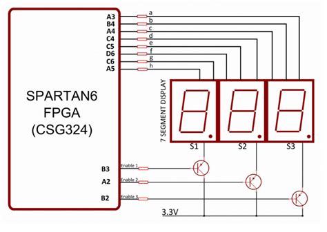 7 Segment Display Vhdl Rafal Bartoszak