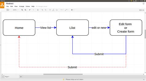 How To Redirect To After Save The Form · Issue 985 · Z Songlaravel Admin · Github