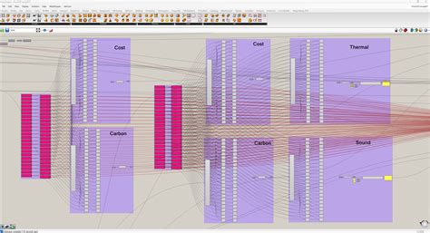 Tree Structure For Whole Cartesian Product List Wallacei Mcneel Forum