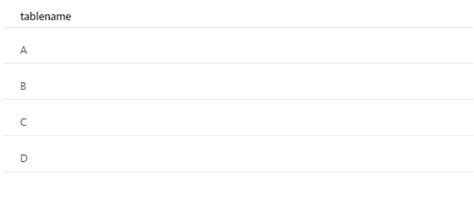 Azure Dynamically Pass Table Name In Lookup And For Each Activity In