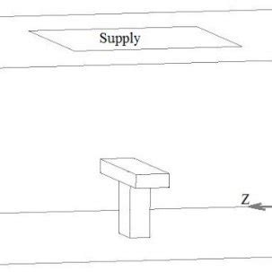 Geometry Of The Computational Domain Download Scientific Diagram