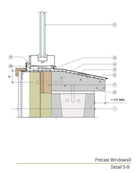 Assembly 5 Interior Insulated CMU Wall Architecture Details Masonry Wall Wall Systems