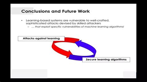 Adversarial Machine Learning Ppt