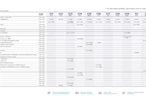 Vsc Hvdc Technology And Hvdc Power Cables Training Course Online
