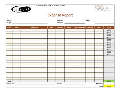 Expenses Spreadsheet Template Budget Excel Household Uk With Expense Report Spreadsheet Template
