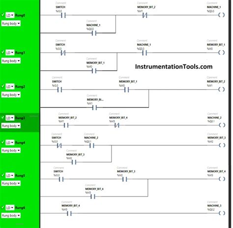 plc tutorials instrumentation tools