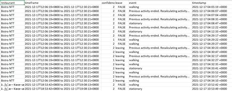 Machine Learning On Time Series Data In A Swiftui App Using Coreml R