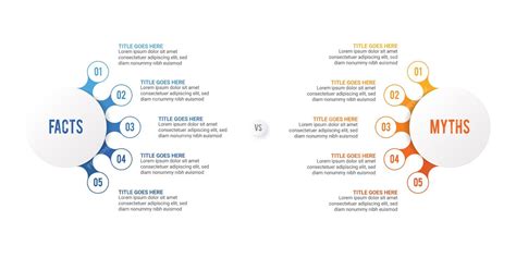 프로세스 워크플로 해야 할 일과 하지 말아야 할 일 비교 차트 인포그래픽 템플릿 디자인 프리미엄 벡터