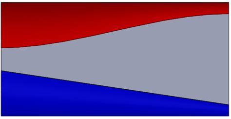 Variable Size Fillets In Solidworks