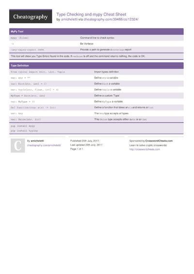 Zfs Command Line Reference Cheat Sheet By The Iceman Blog Download