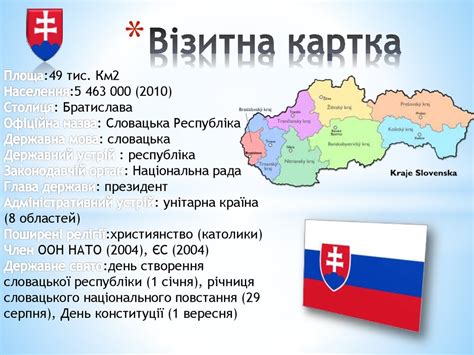 Словаччина Візитна картка презентация онлайн