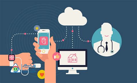 کاربرد اینترنت اشیا در صنایع مختلف و نحوه پیاده سازی آن