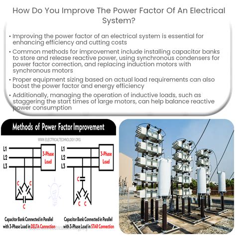 How Do You Improve The Power Factor Of An Electrical System