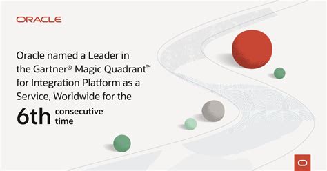 Rubaba Dowla On Linkedin Oracle Named A Leader And Positioned Highest For Ability To Execute In