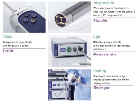 Lynas Medikal Endo Laparascopy