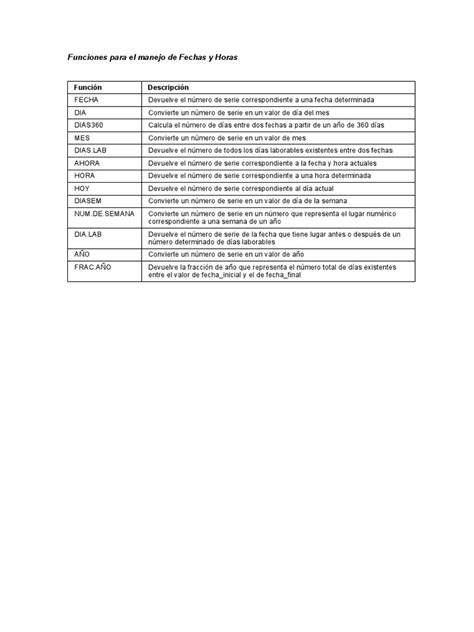 Funciones Para El Manejo De Fechas Y Horas Pdf Media Promedio