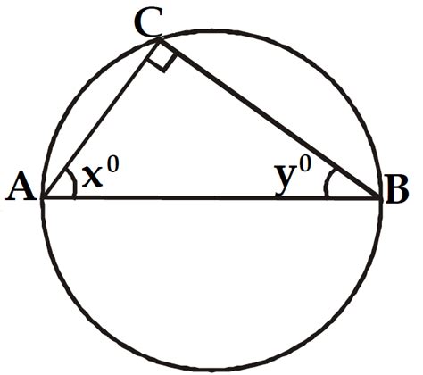 OMTEX CLASSES Seg AB Is The Diameter Of A Circle C Is The Point On The Circumference Such