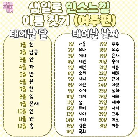 생일로 인소느낌 이름짓기 여주편 이래 인스티즈instiz 익명잡담 카테고리 생일로 인소느낌 이름짓기 여주편 이래 인스티즈instiz 익명잡담 카테고리