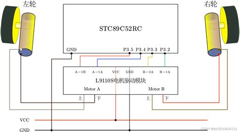 L9110s电机驱动模块demol9110s电机驱动模块介绍 Csdn博客