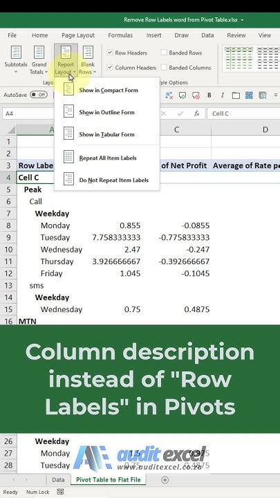 pivot table row labels in separate columns msexcel excel