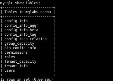 linux部署nacos集群 智杰 博客园
