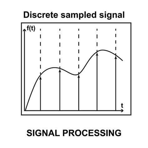 Discrete Time Continuous Time Over 15 Royalty Free Licensable Stock