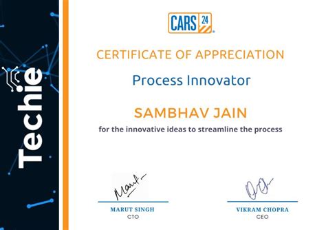 Sambhav Jain On Linkedin Appreciationpost Webperformance