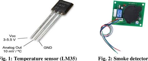 Figure 2 From Asic Implementation Of Smart Home Using Vlsi Design Semantic Scholar