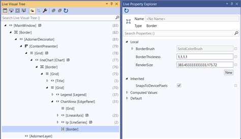Net How To Remove Border Around Linegraph In Wpf Stack Overflow