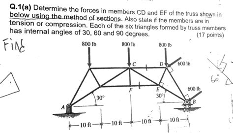 Solved Determine The Forces In Members Cd And Ef Of The