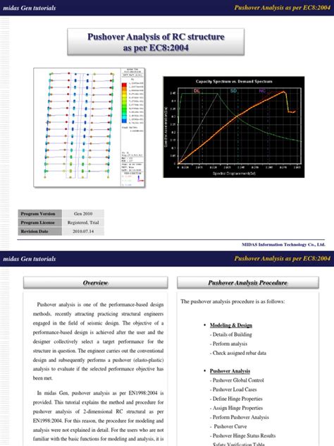 Ppt Pushover Analysis Tutorial 6 Revised By Nithil Strength Of Materials Structural Load