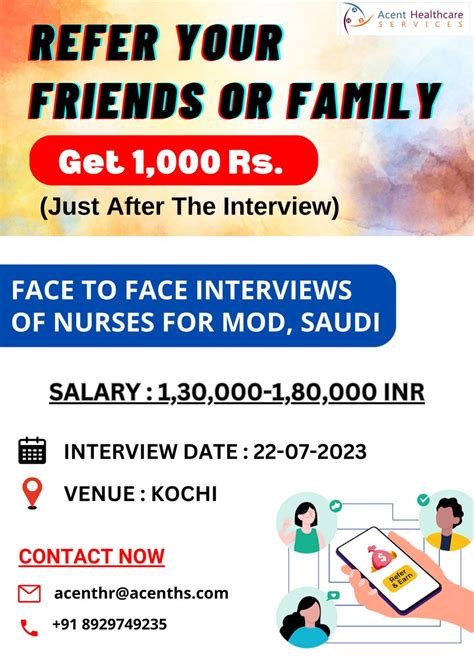 Kanika Panwar Posted On Linkedin