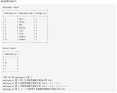 如何快速掌握mysql？附leetcode上出现频率最高的50道数据库题目详解如何快速的掌握mysql Leetcode Csdn博客