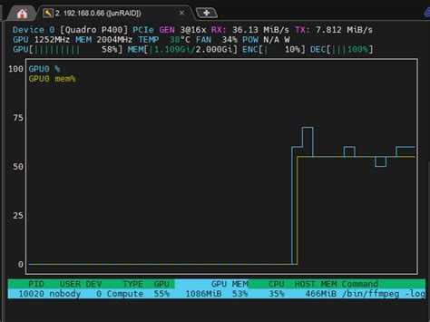 High Gpu Memory Usage While Transcoding Linux Emby Community