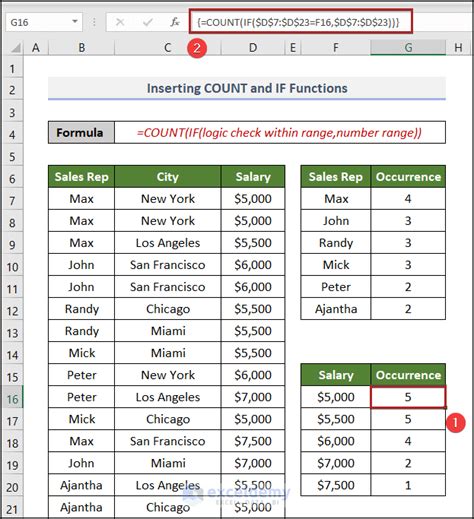 Count Number Of Occurrences Of Each Value In A Column In Excel