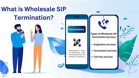 Wholesale SIP Termination Maximize Voice Communication