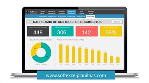 Planilha De Controle De Vencimento De Documentos Em Excel Softexcel